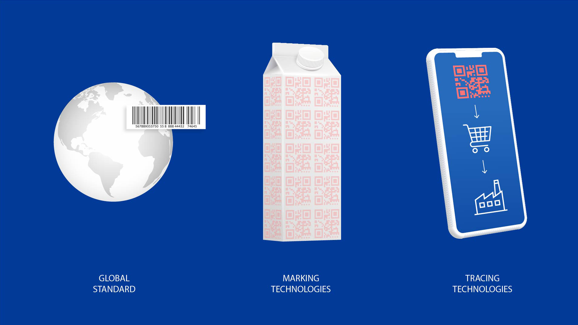 Tracing and Recycling Plastics • Modern Plastics Global