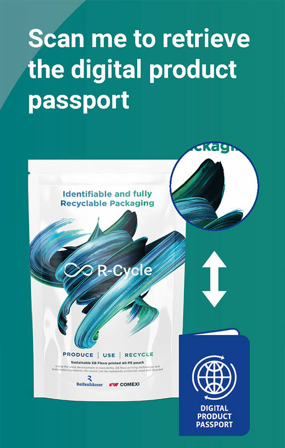 26 Companies Present R-Cycle at K 2022: Digital Product Passport ...